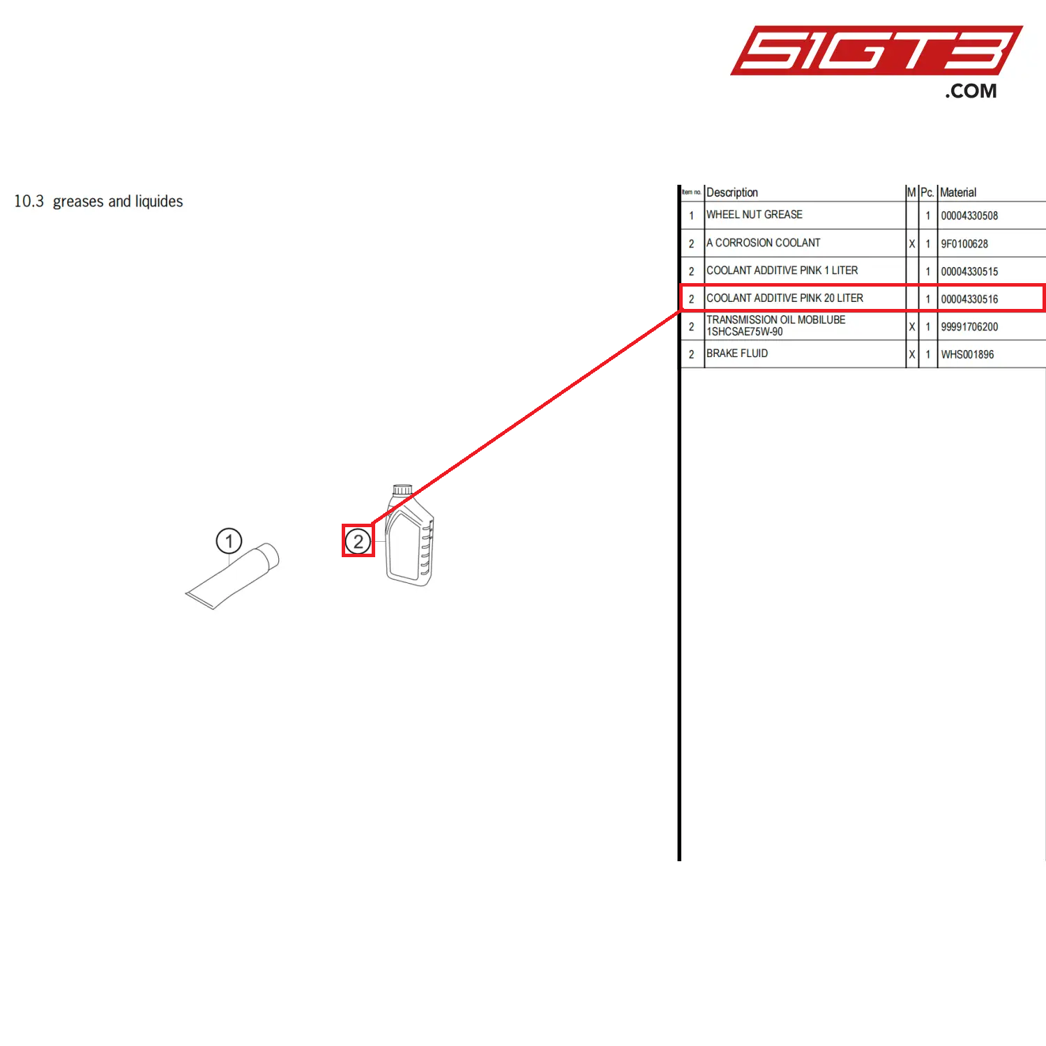 COOLANT ADDITIVE PINK 20 LITER - 00004330516 [PORSCHE 992.1 GT3 Cup ...