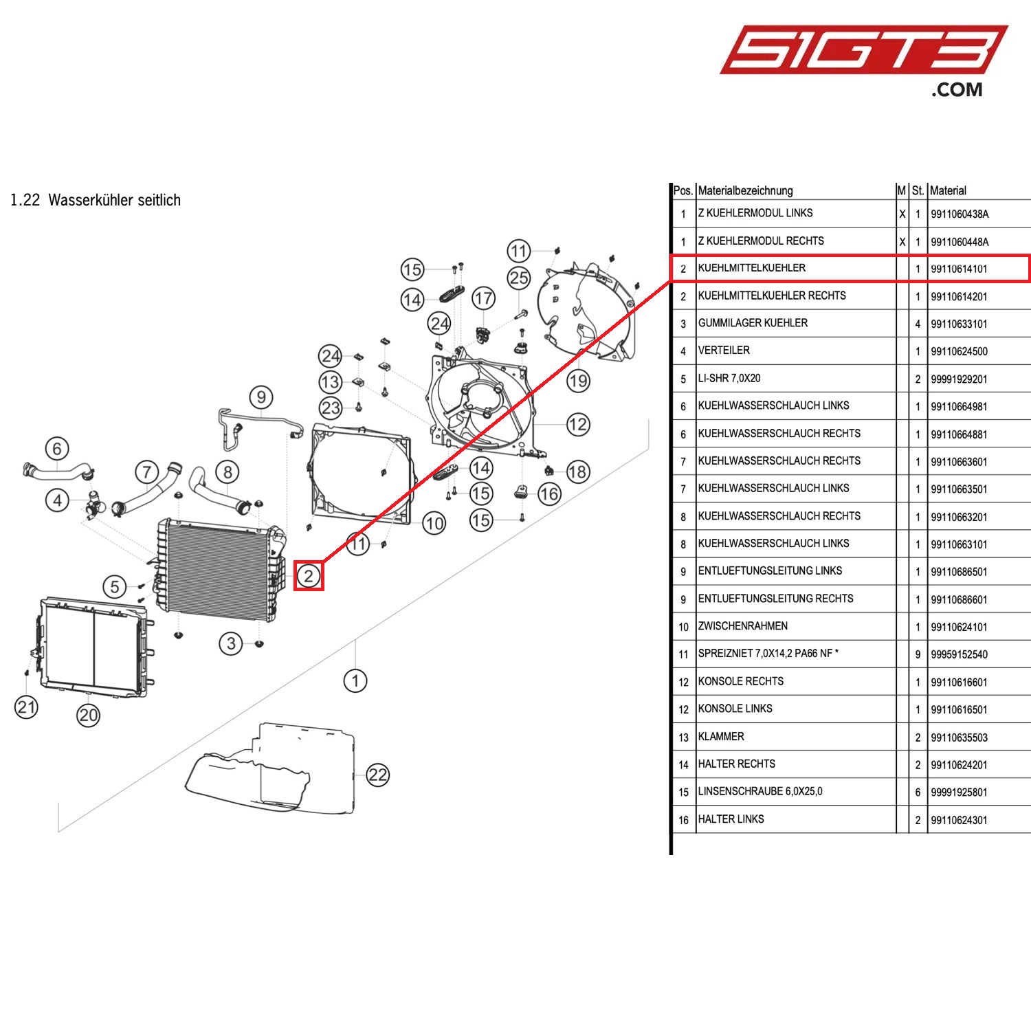 REFRIGERANT COOLER - 99110614101 [PORSCHE 991.1 GT3 Cup] [51GT3]