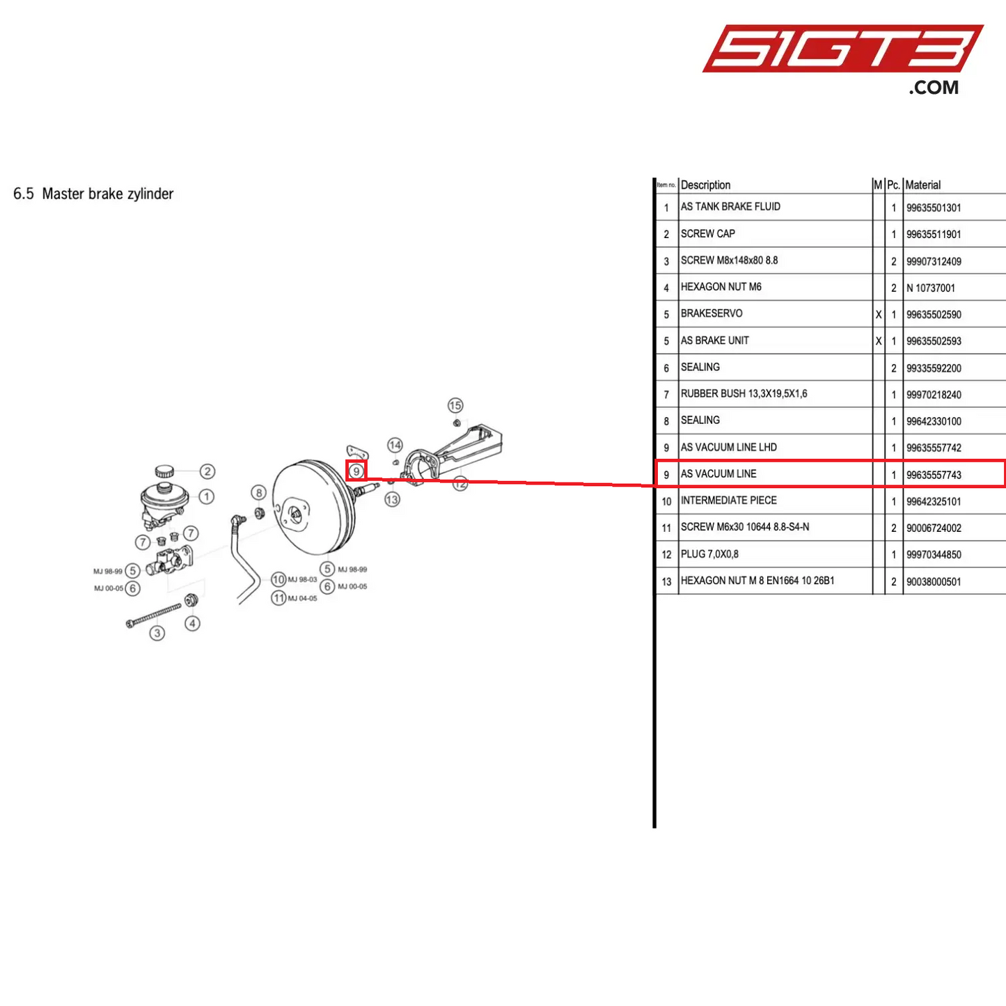 AS VACUUM LINE - 99635557743 [PORSCHE 996 GT3 Cup] [51GT3]