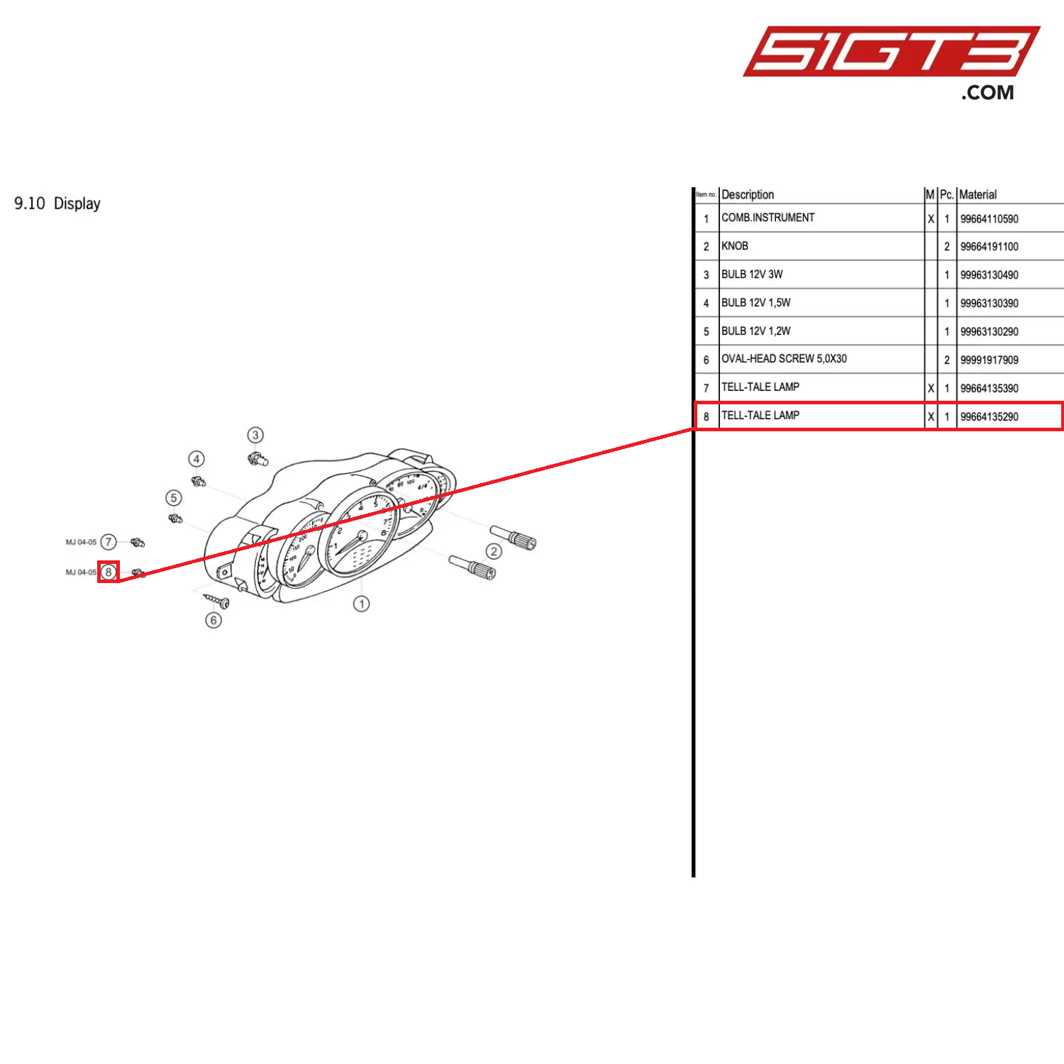 TELL-TALE LAMP - 99664135290 [PORSCHE 996 GT3 Cup] [51GT3]