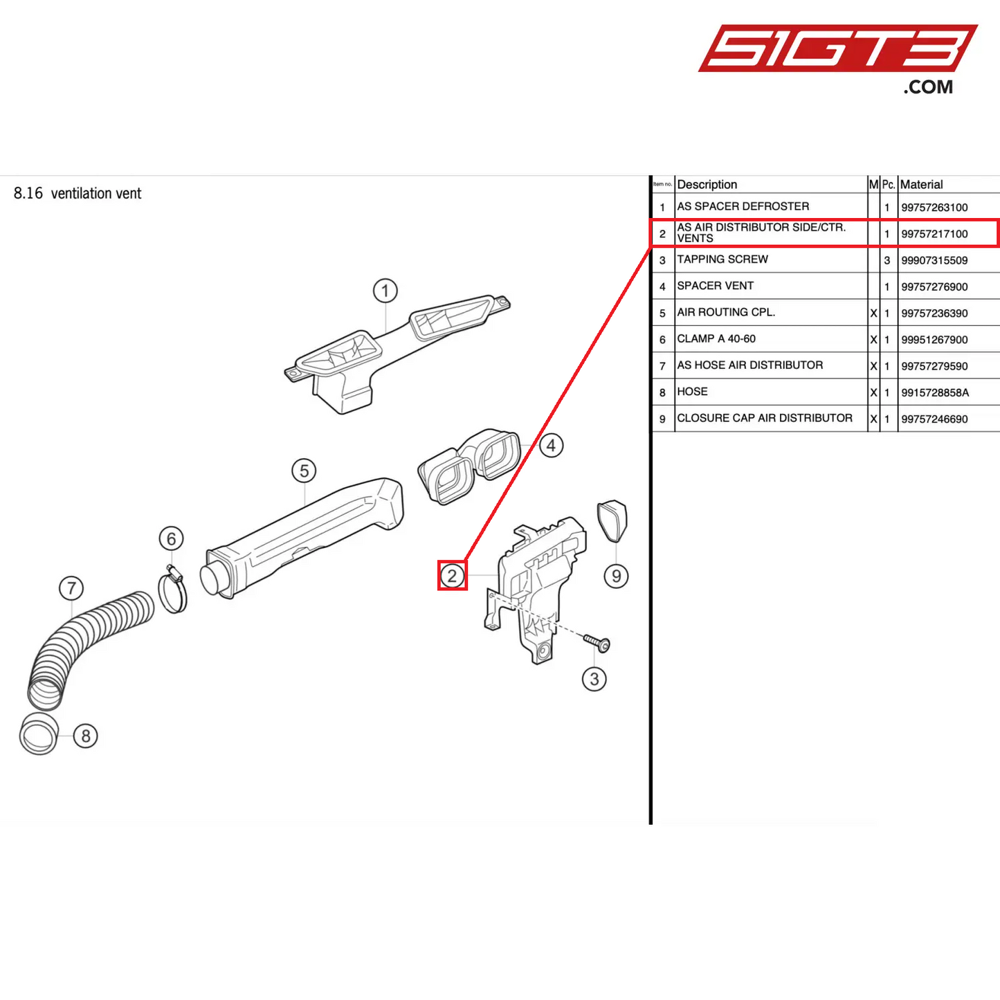 AS AIR DISTRIBUTOR SIDE/CTR.VENTS - 99757217100 [PORSCHE 997.2 GT3 Cup ...