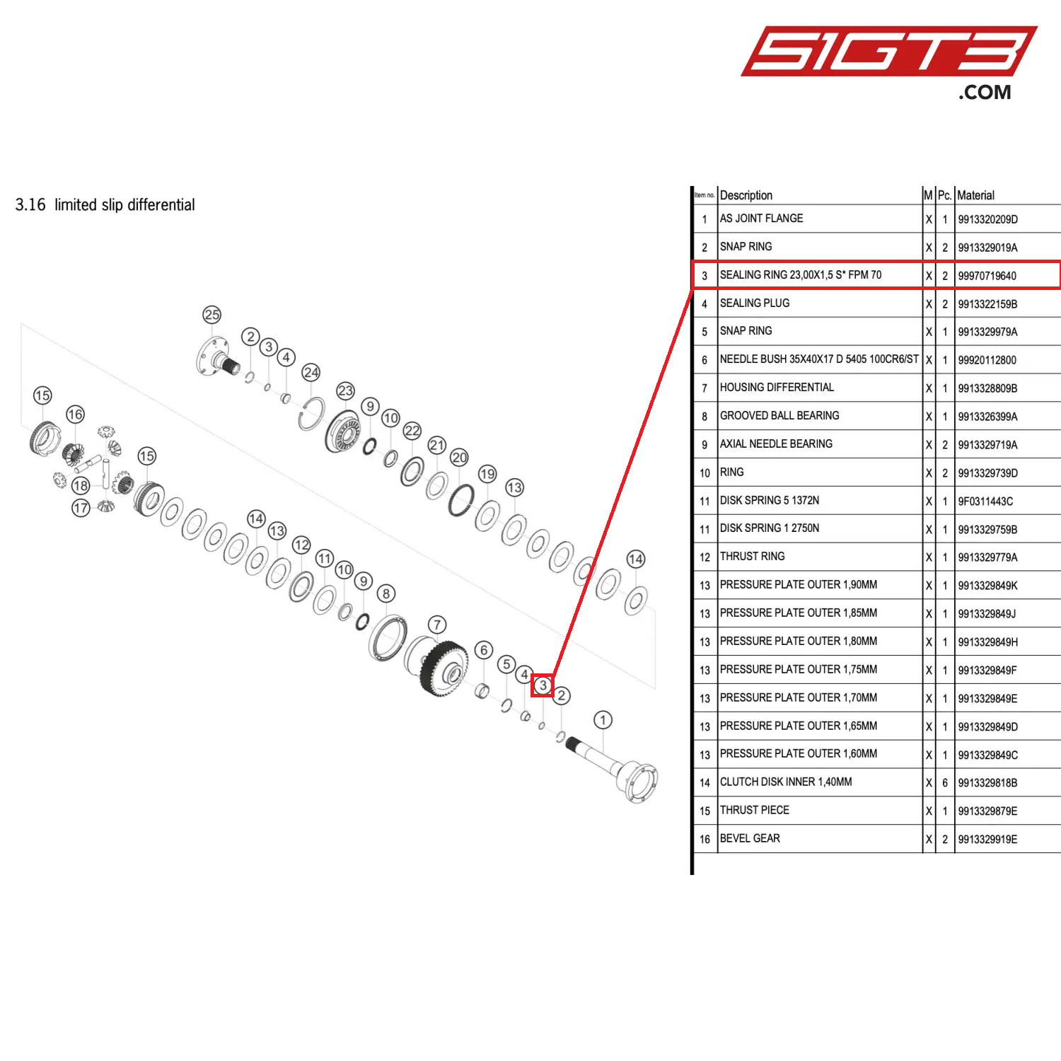 SEALING RING 23,00X1,5 S* FPM 70 - 99970719640 [PORSCHE 991.2 GT3 R ...