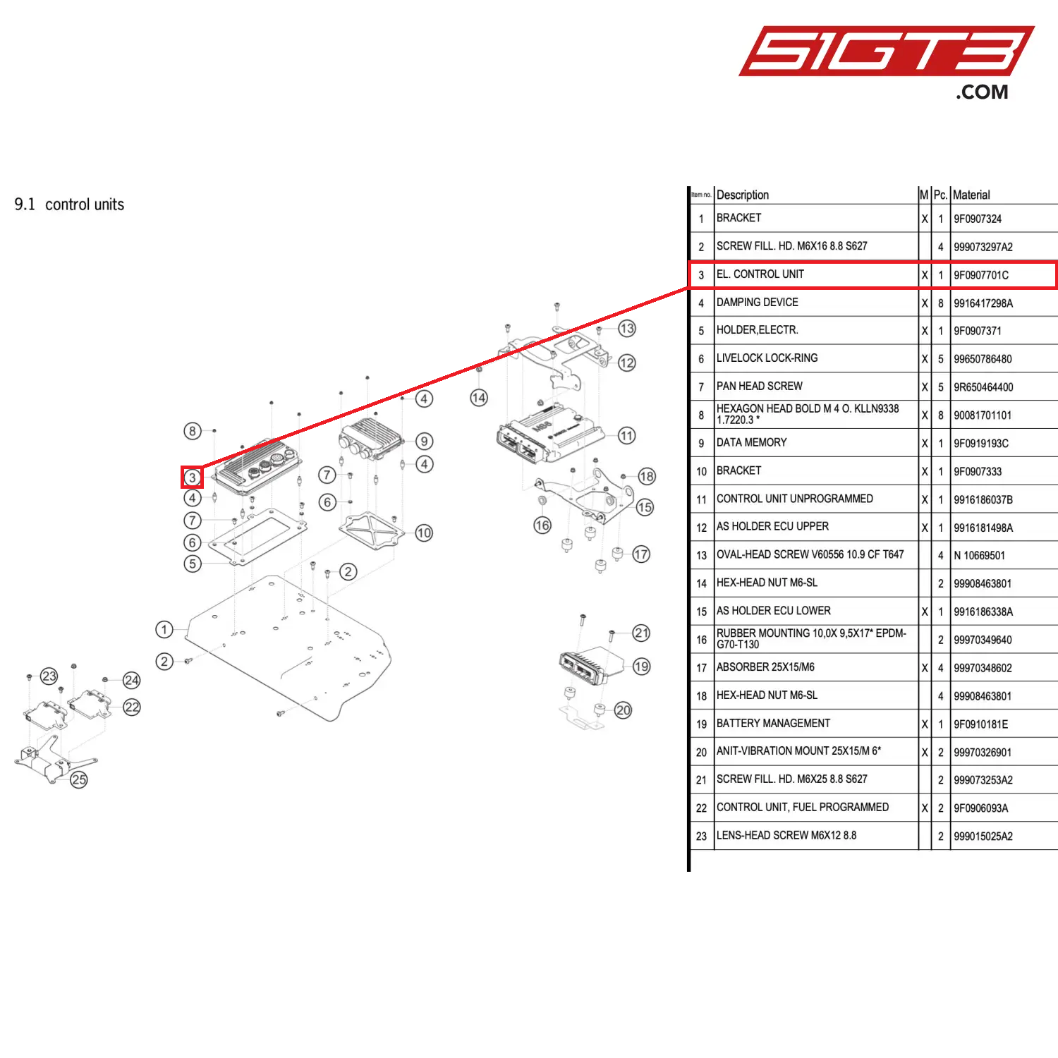 EL. CONTROL UNIT - 9F0907701C [PORSCHE 991.2 GT3 R] [51GT3]
